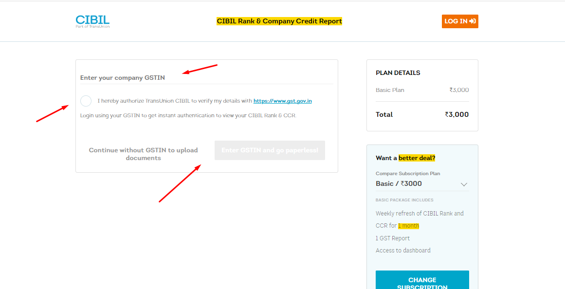 CIBIL Commercial Report: Features, Process, Document & More